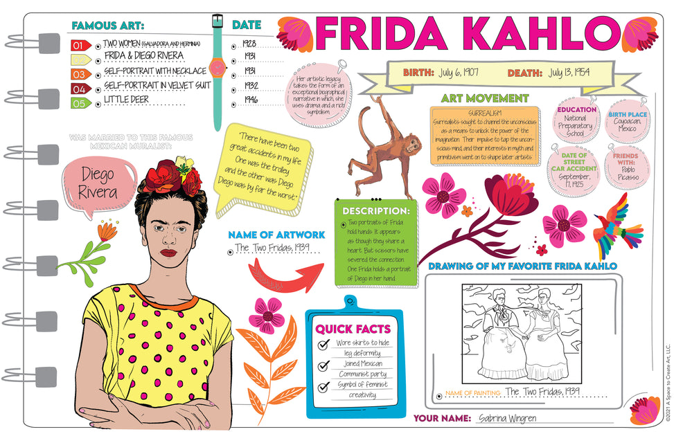 Sketch Notes and Webquest Activities – A Space to Create Art