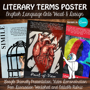ELA Vocabulary, Literary Terms Poster Project, Design in Canva, Art an ...