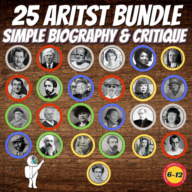 Art History: 26 Famous Artists Biography Sheets with Critique for Midd ...