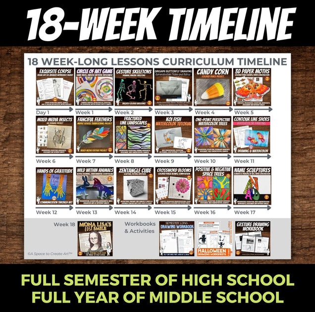 18-Week Middle & High School Art Curriculum - Secondary Art – A Space ...