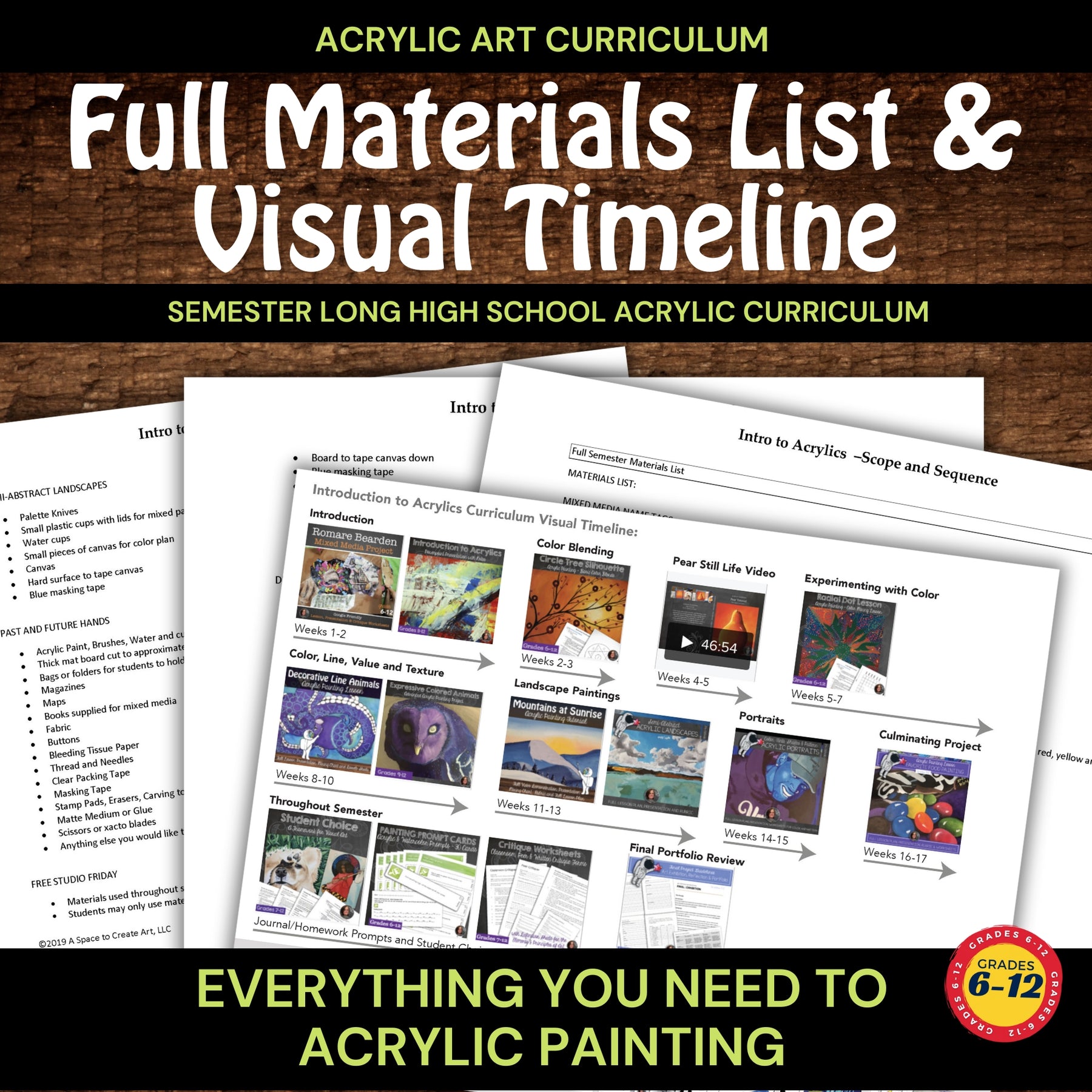 Visual Art Painting Curriculum: Intro Acrylic Painting - Middle/High S ...