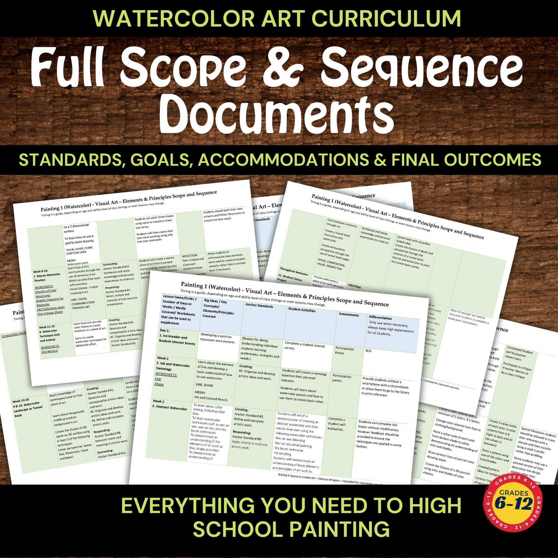 Watercolor Painting High School Art Semester – A Space to Create Art