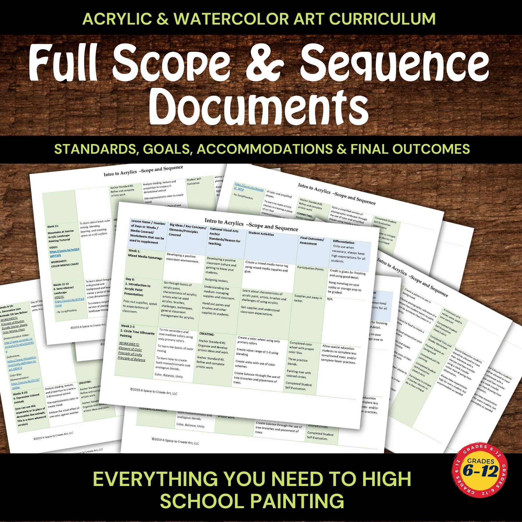 Year Long High School Painting Curriculum - High School Visual Art - 2 ...