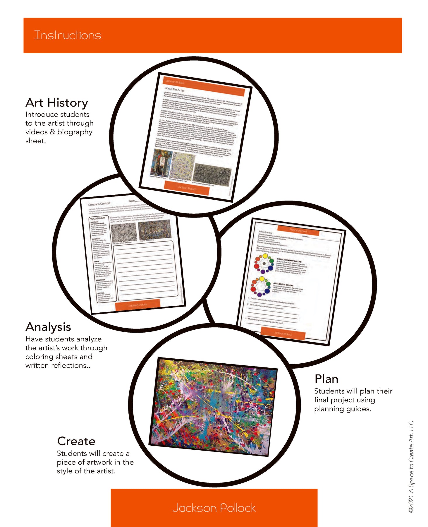 2nd Edition - Art History Worksheet Packet for Middle School Art- (10 ...